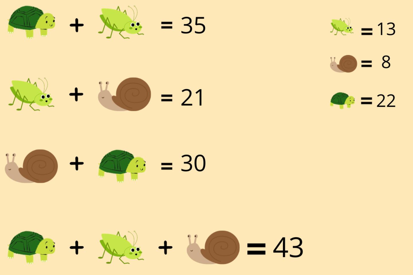¿eres Capaz De Resolver Este Ejercicio Matemático En 30 Segundos
