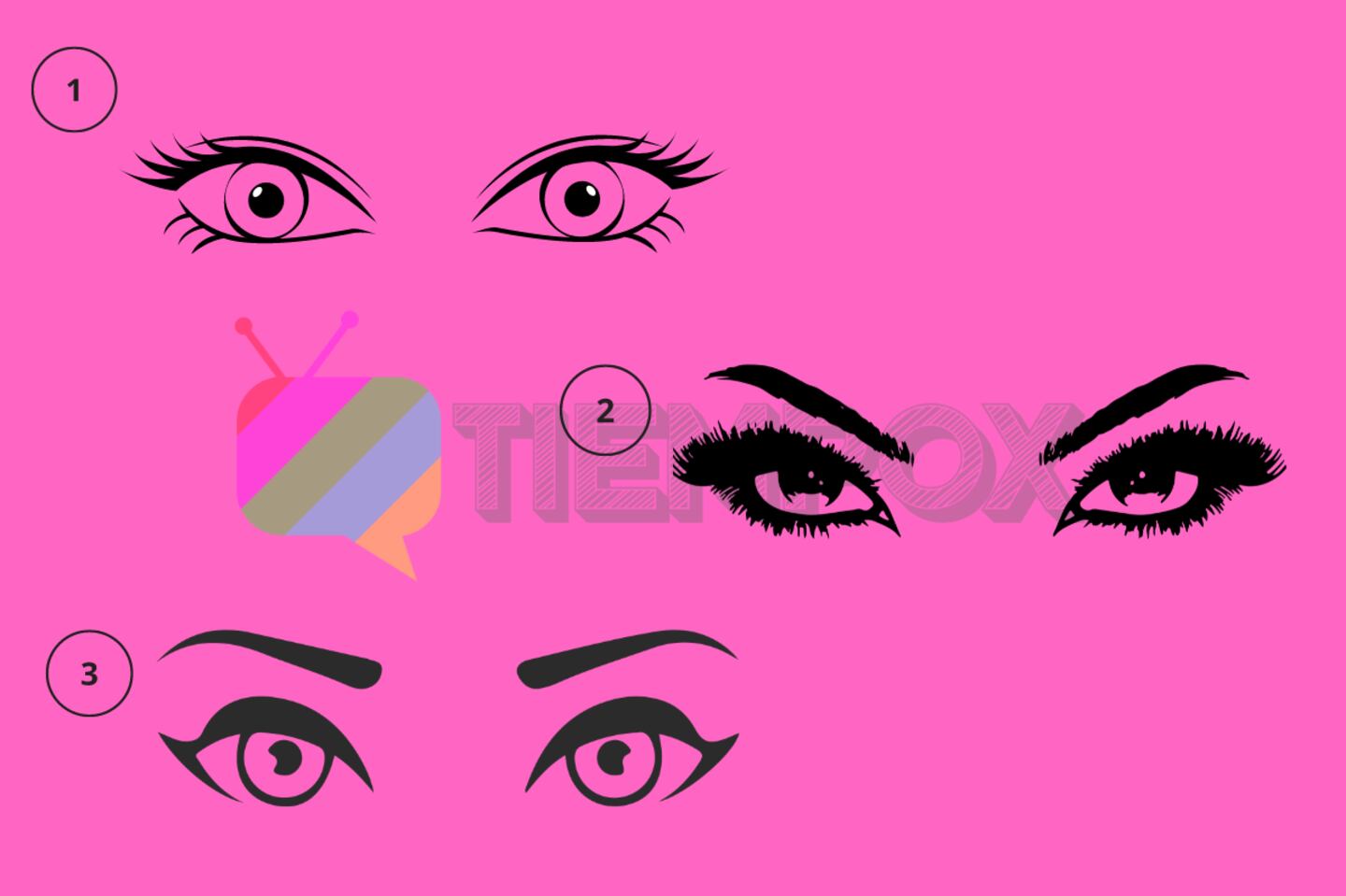 ¿Eres intuitivo o analítico? Descúbrelo con este nuevo Test de ...